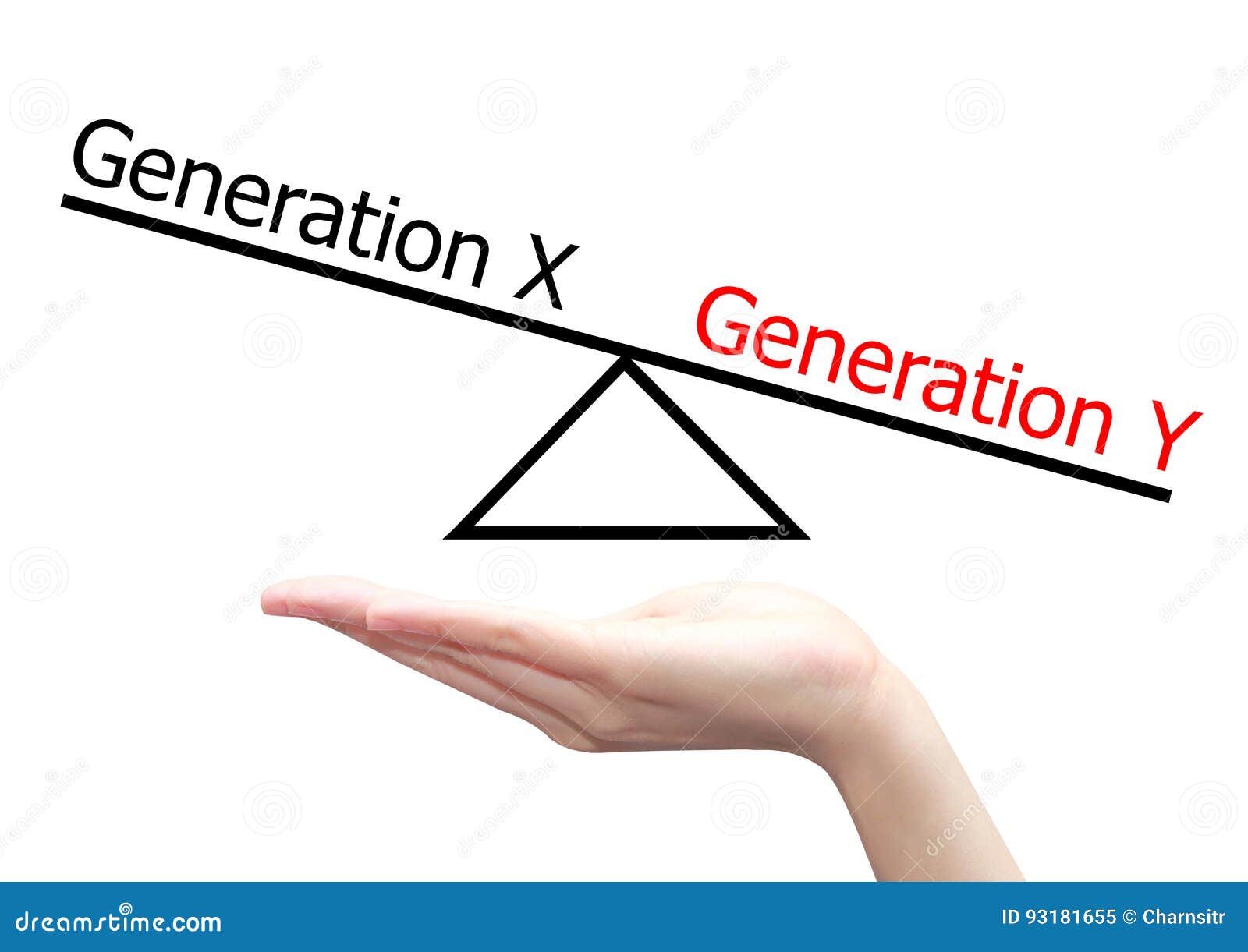 Hand with Generation X and Y Concept Stock Image - Image of millennials ...
