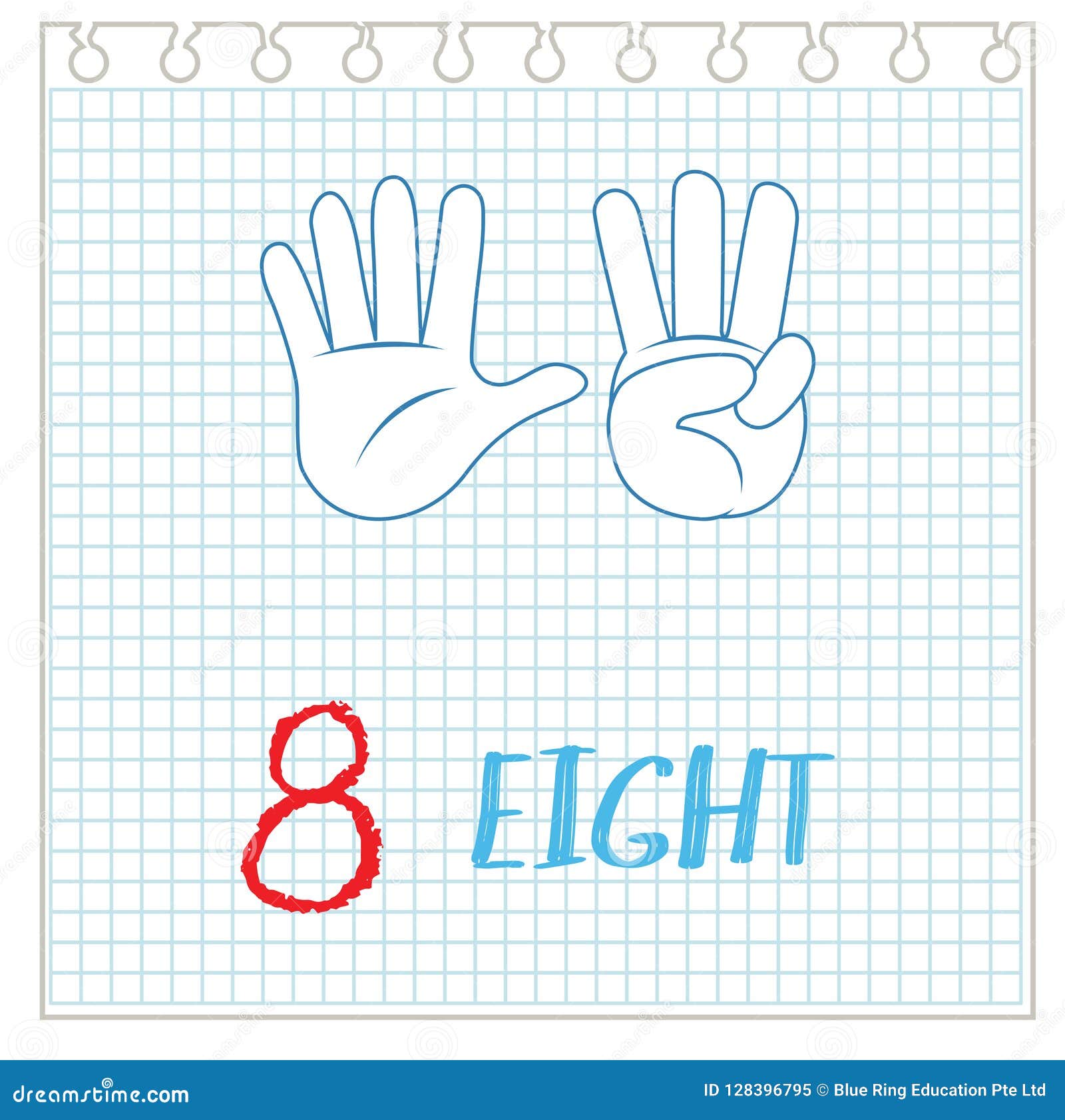 Hand Gesture Number Counting Stock Vector - Illustration of thumb ...