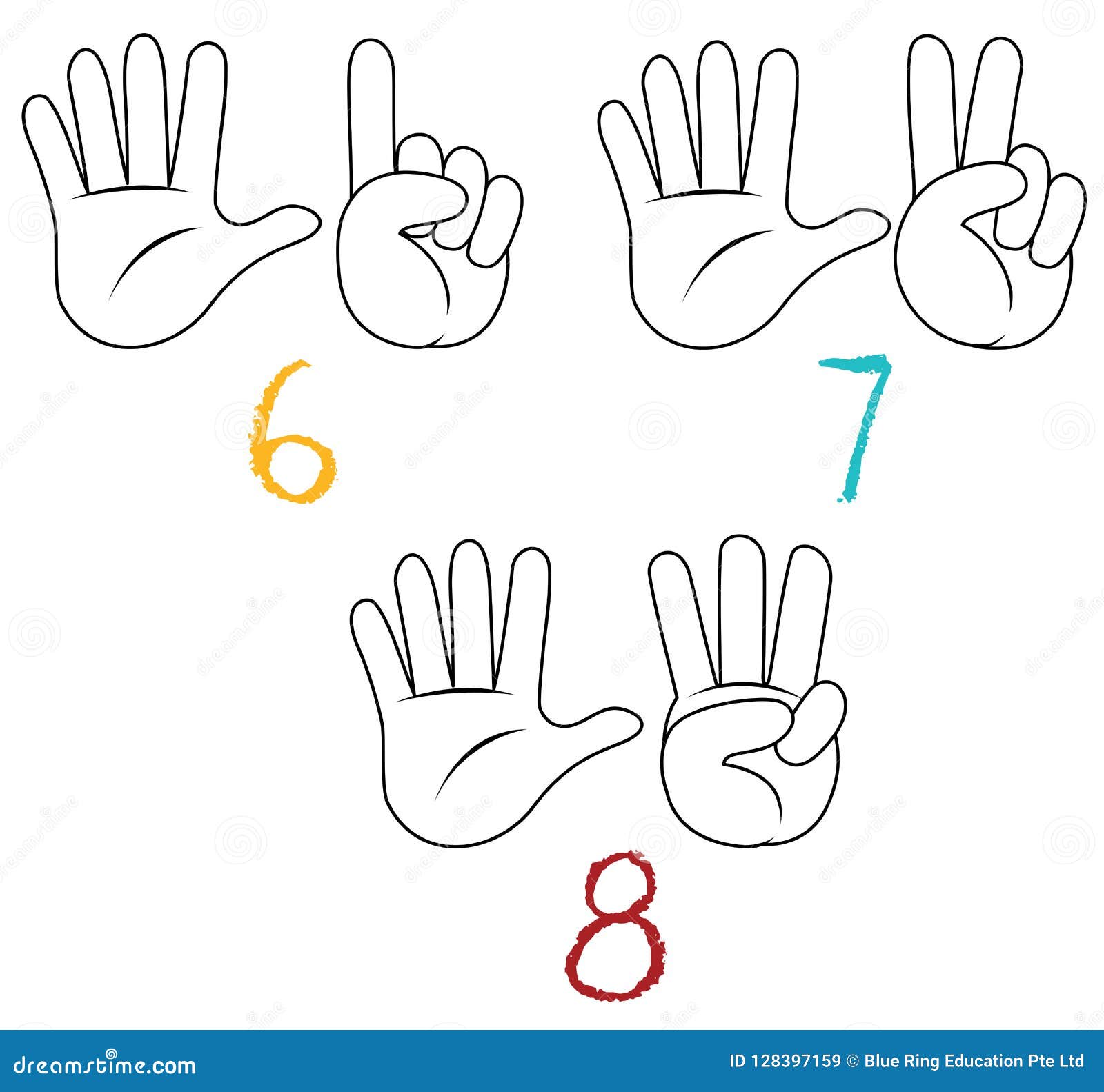 Hand Gesture Number Counting Stock Vector - Illustration of finger ...