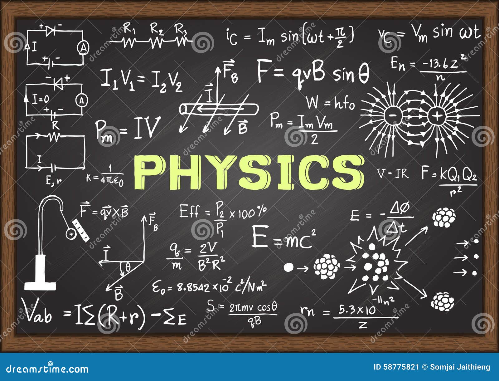 Hand Gezeichnete Physik Auf Tafel Vektor Abbildung - Illustration von ...