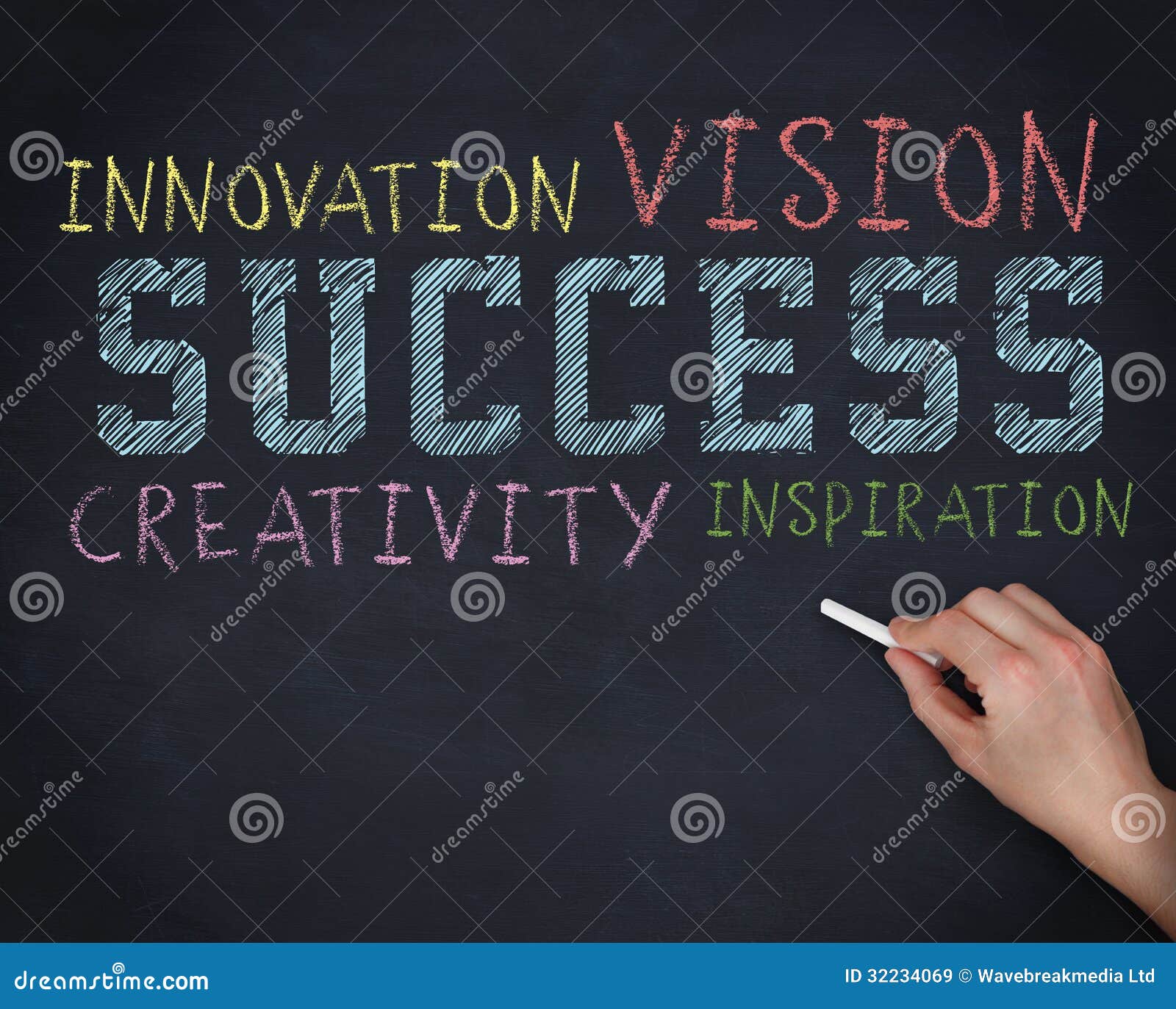 Hand Holding a Chalk and Writing Success Terms Stock Image - Image of ...