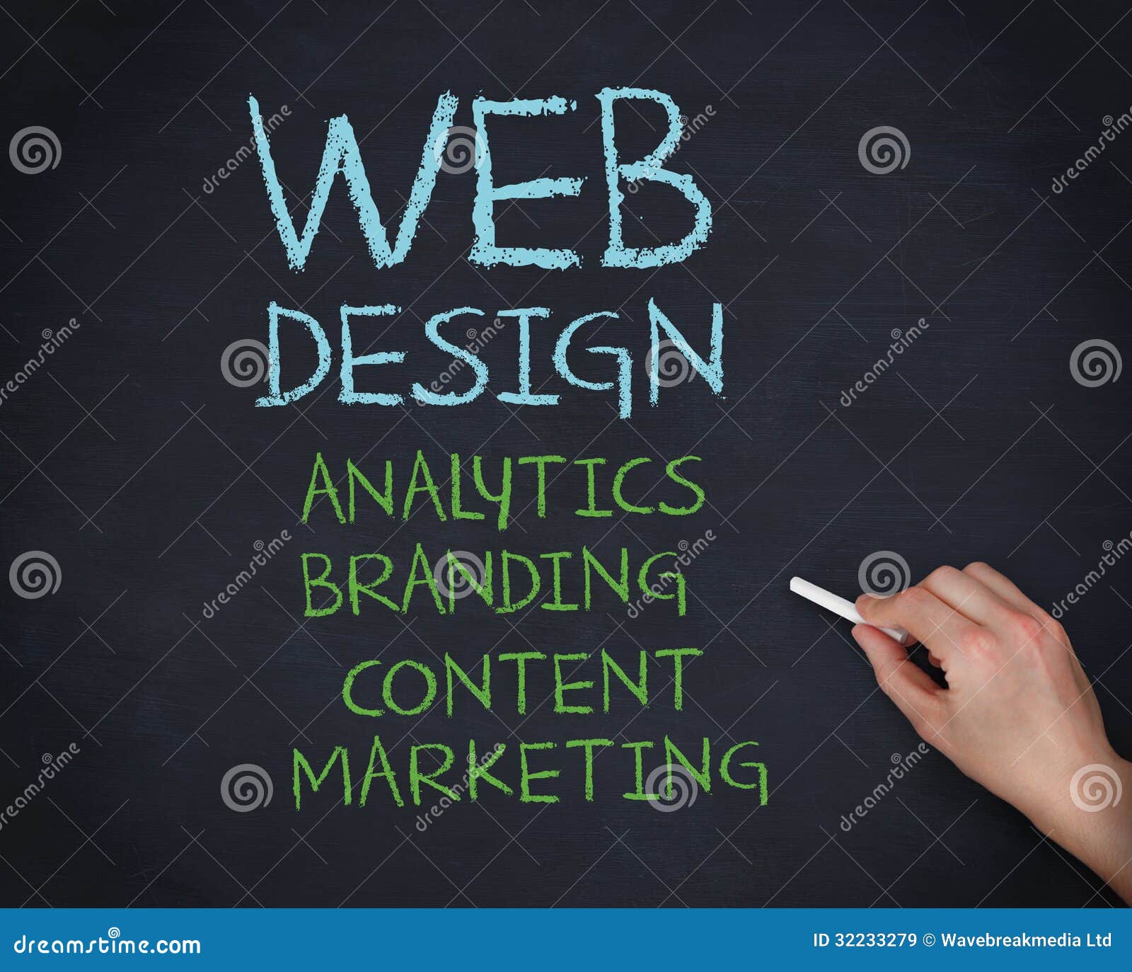Hand Holding a Chalk and Writing Web Design Terms Stock Image - Image ...