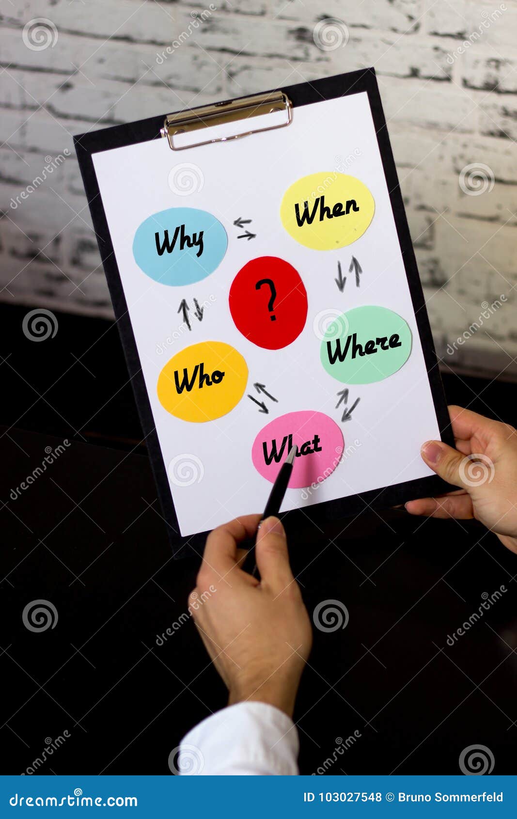 Hand Holding a Clipboard with W Questions Stock Photo - Image of notes ...