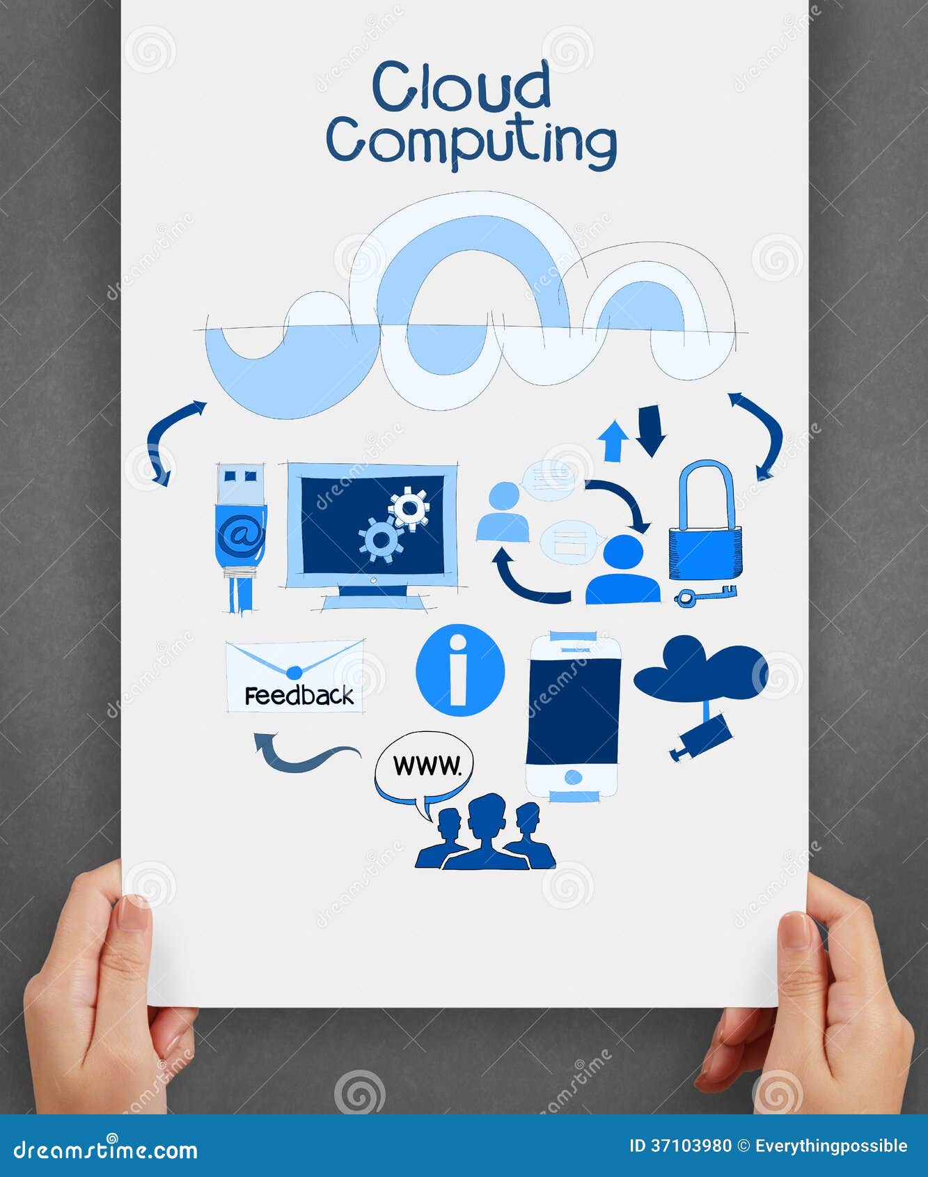 Hand Holding Cloud Computing Network Stock Photo - Image of interface ...