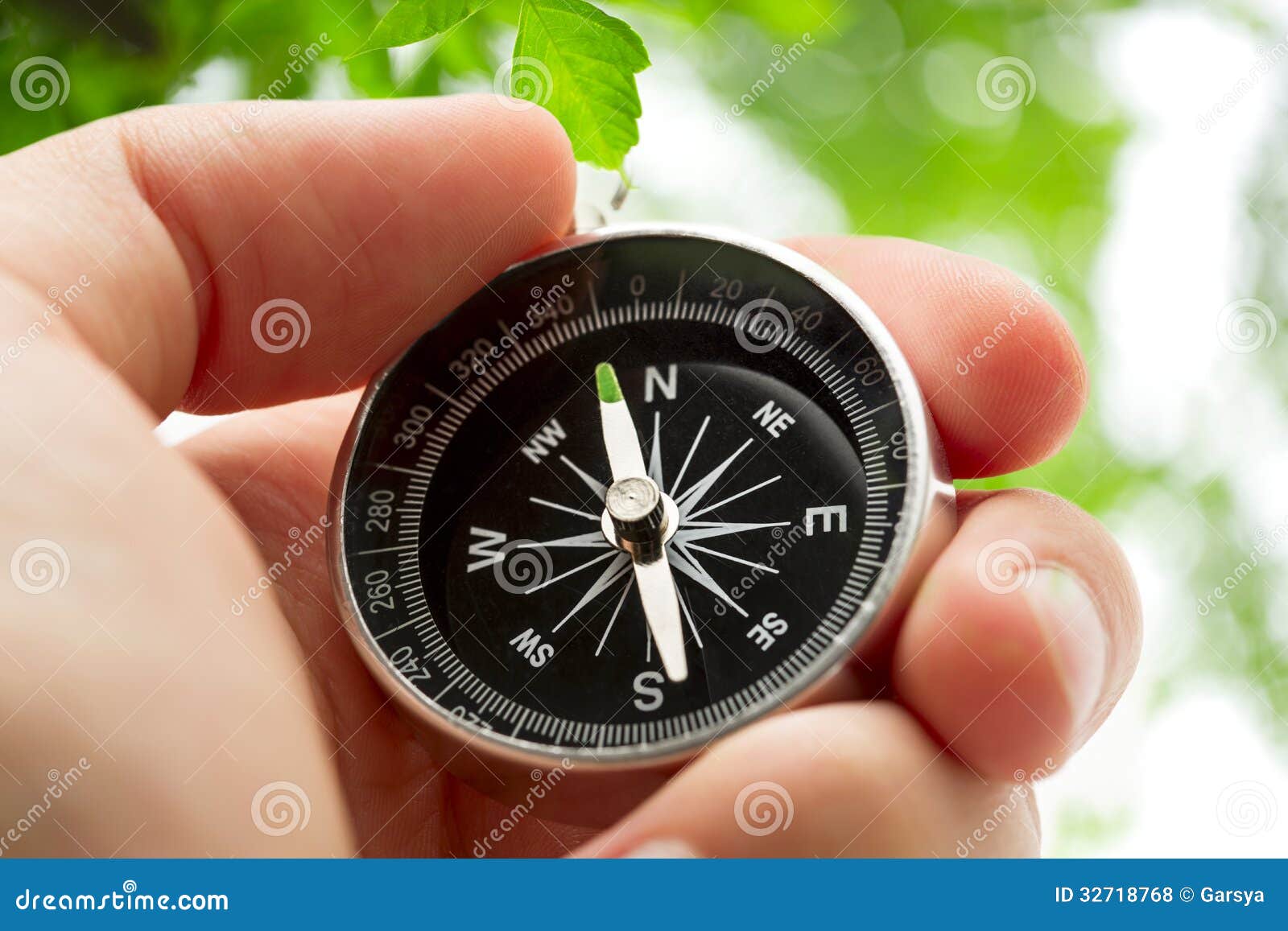 Hand holding compass stock photo. Image of modern, east - 32718768