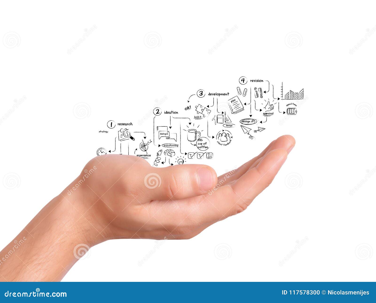 Hand Holding Design Process Sketch Stock Photo - Image of empty ...