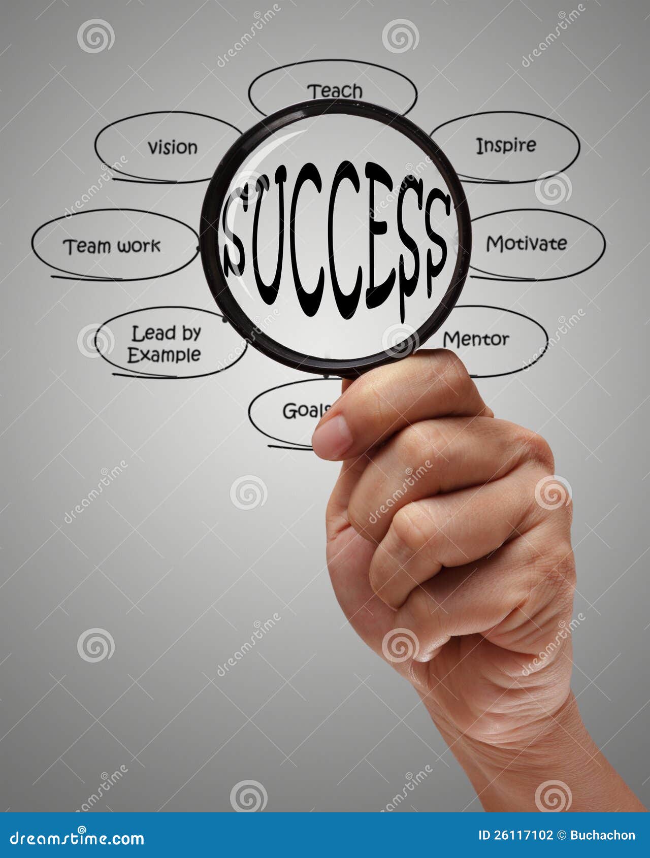 Hand Holding Magnifier Glass with Success Stock Photo - Image of ...