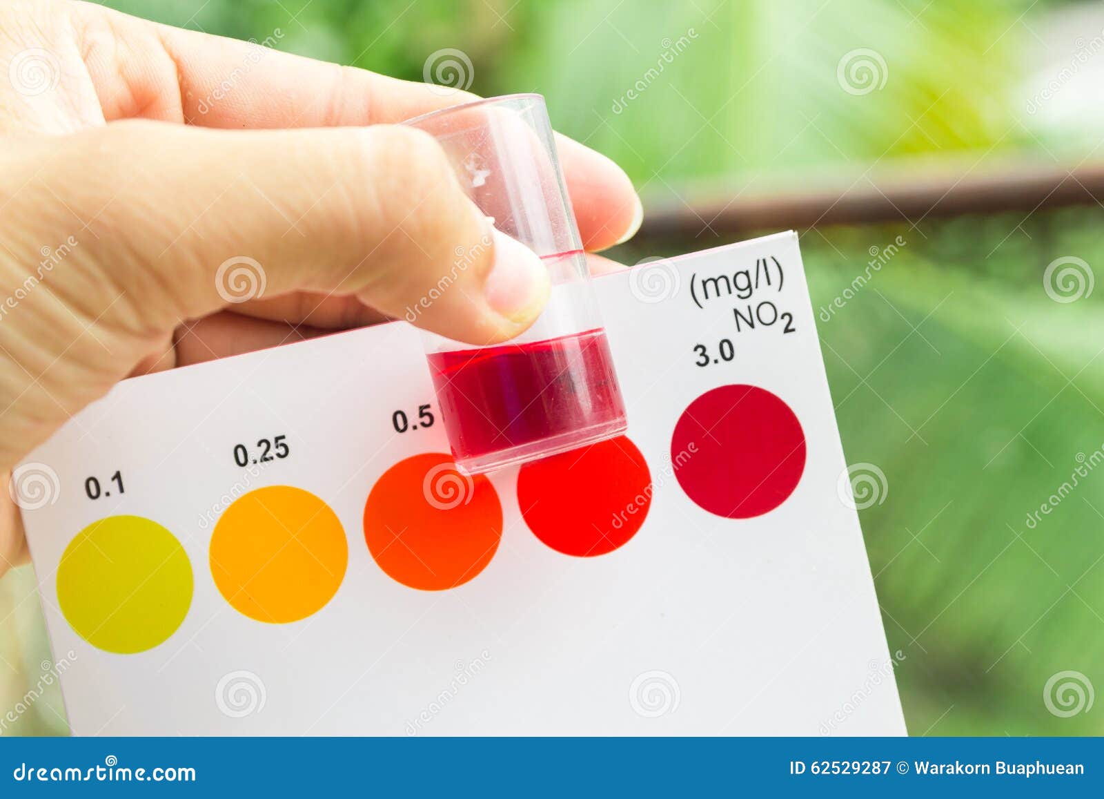 Hand Holding Nitrite Testing Stock Photos - Free & Royalty-Free Stock ...