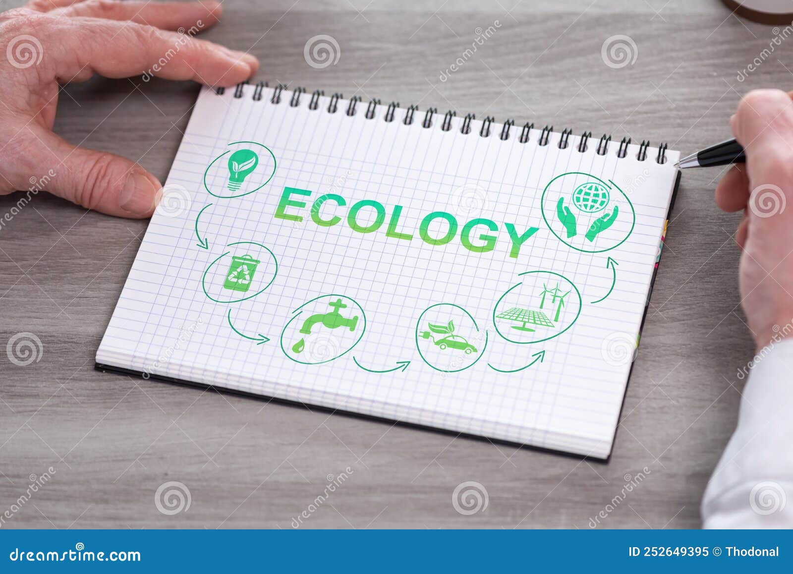 Ecology Concept on a Notepad Stock Image - Image of clean, ecology ...