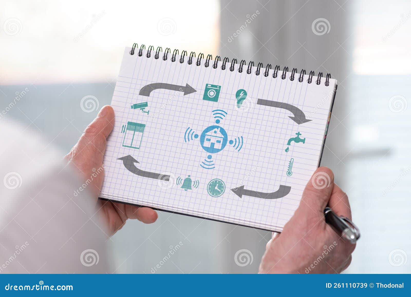 Smart Home Concept on a Notepad Stock Image - Image of phone ...