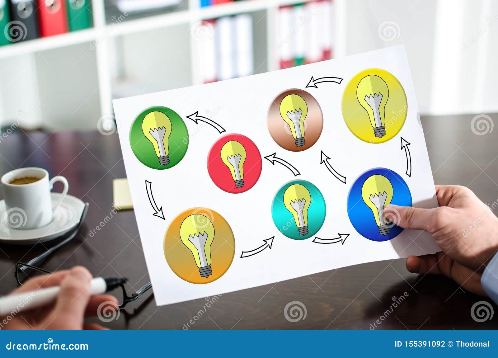Ideas Sharing Concept on a Paper Stock Photo - Image of team, knowledge ...