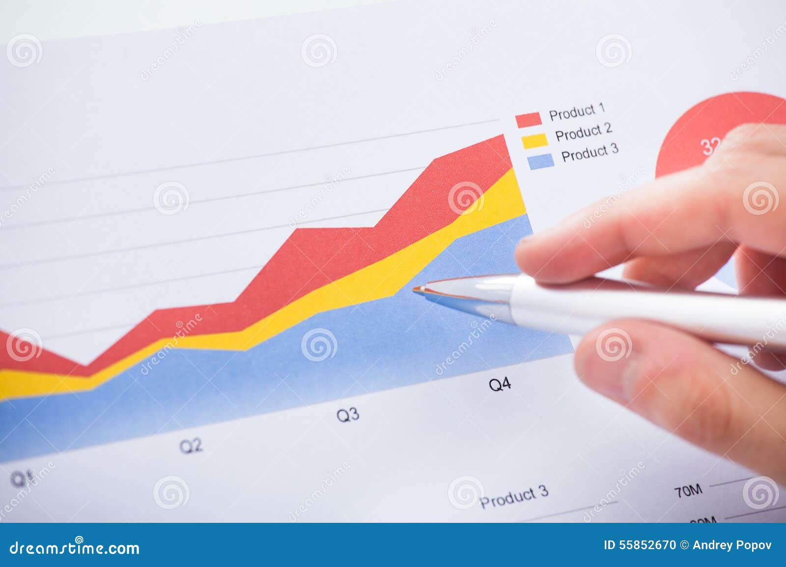 Hand Holding Pen Over Graph Stock Photo - Image of market, document ...