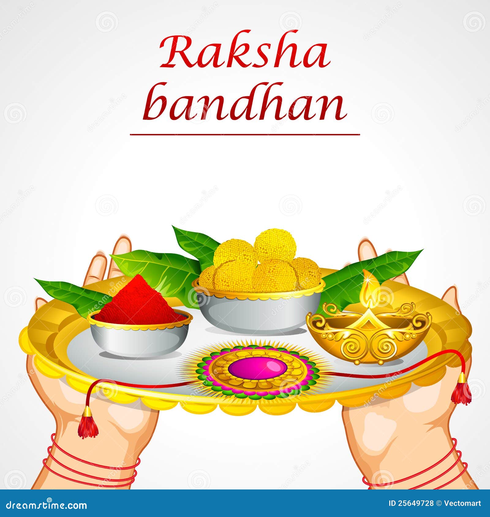 Decorated Thali With Rakhi For Raksha Bandhan Cartoon Vector ...