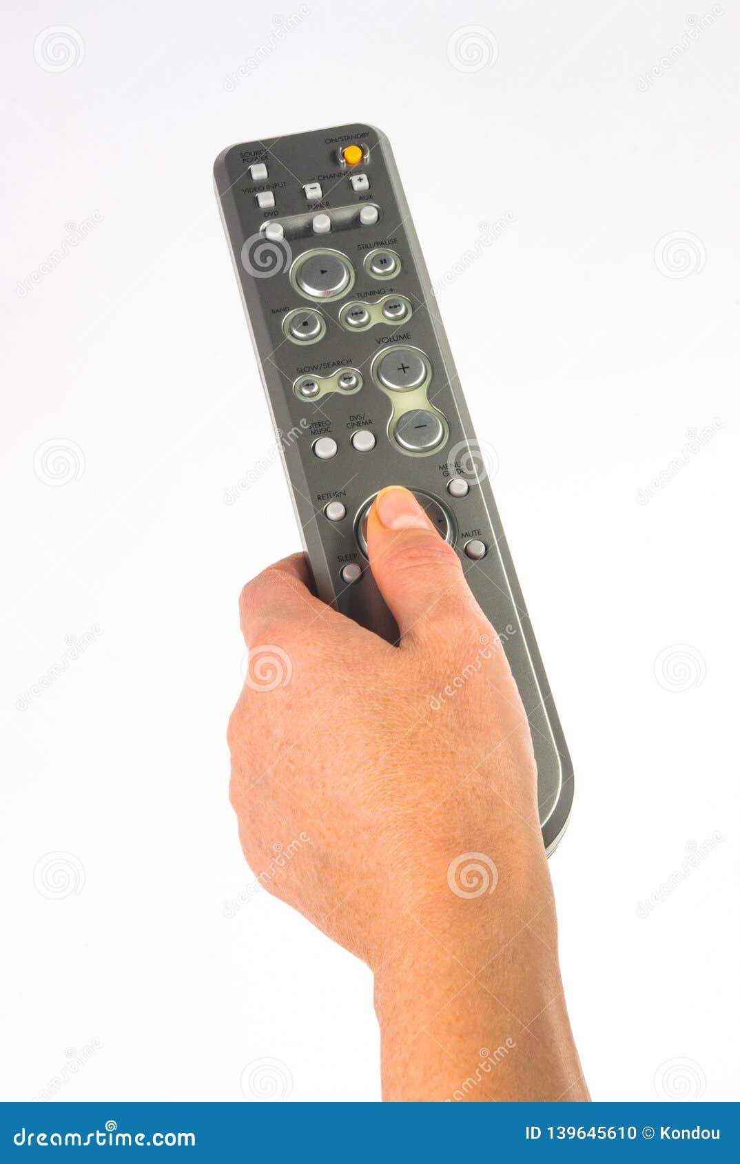 Hand Holding a Remote Control on White Background, Close-up Stock Photo ...