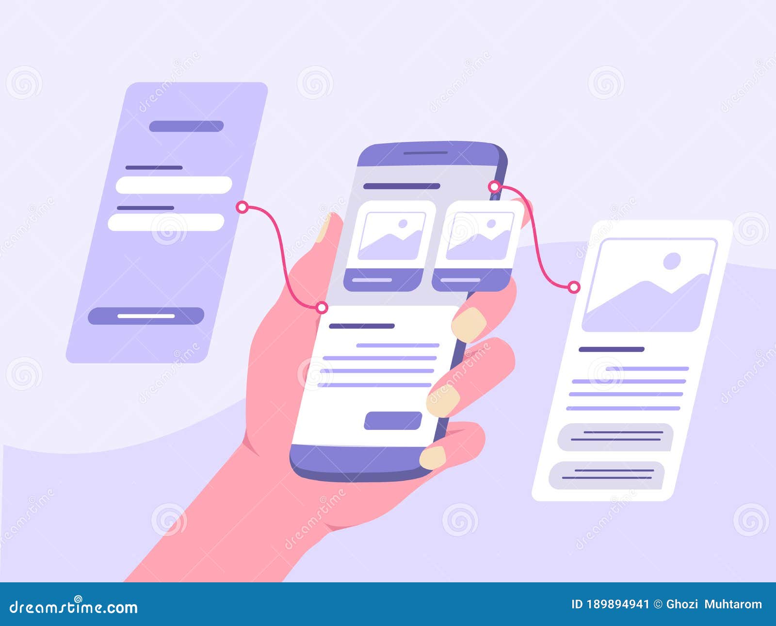 Hand Holding Smart Phone Demonstration Dashboard Prototype Mobile App ...