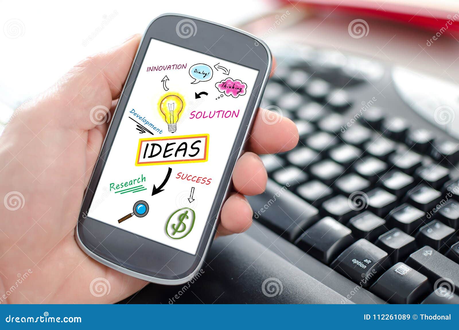 Ideas Concept on a Smartphone Stock Image - Image of held, business ...