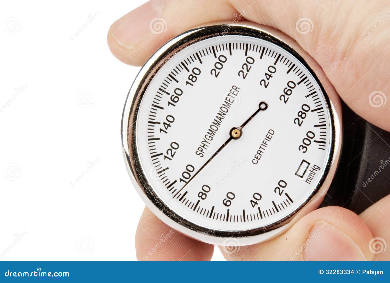 Hand Holding a Sphygmomanometer Isolated on White Stock Photo - Image ...