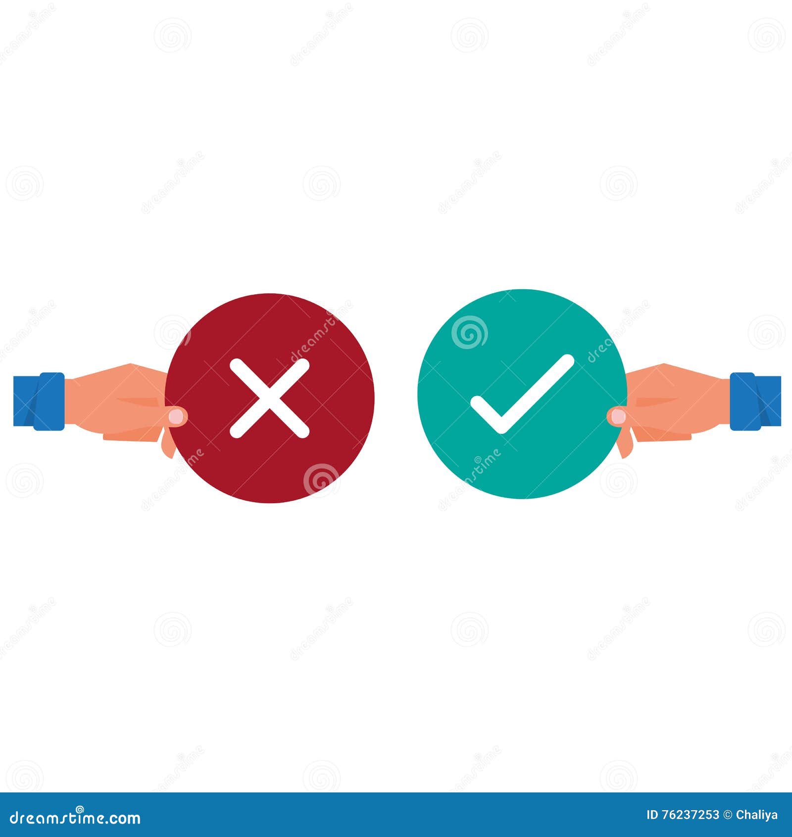 Hand Holding True and False Sign. Positive and Negative Feedback ... Hand Holding True and False Sign. Positive and Negative Feedback ...