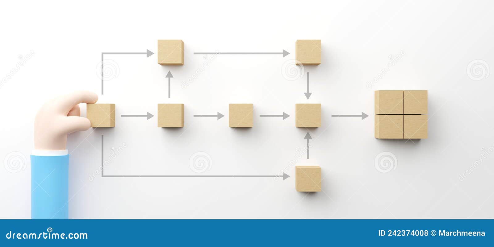 Processing Management Visualized With Hand Placing Wooden Blocks ...