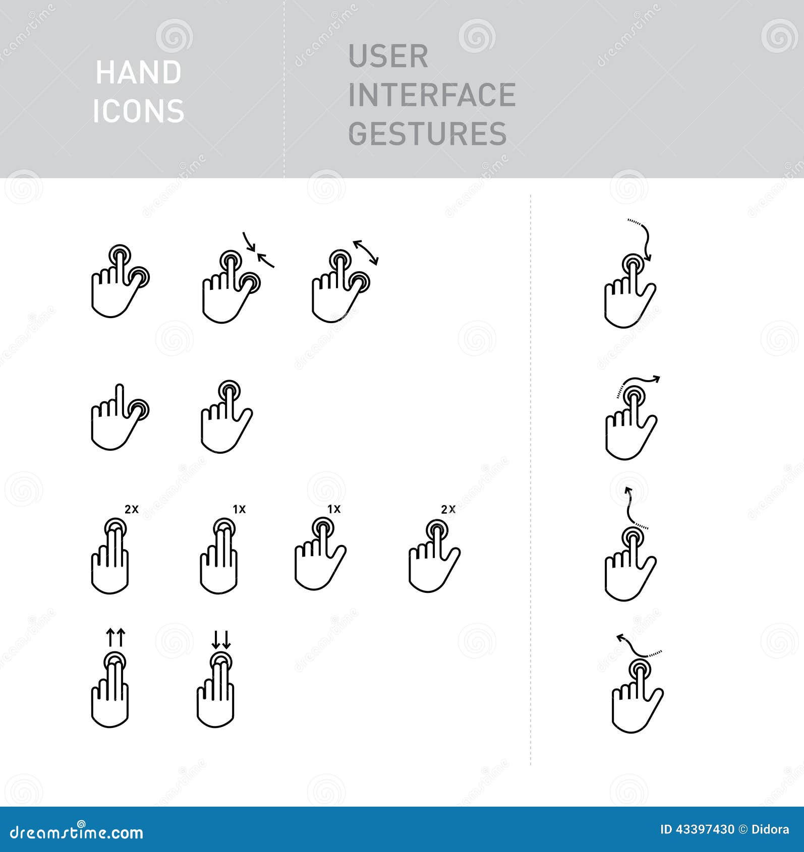Hand Icons with User Interface Gestures on White Stock Illustration ...