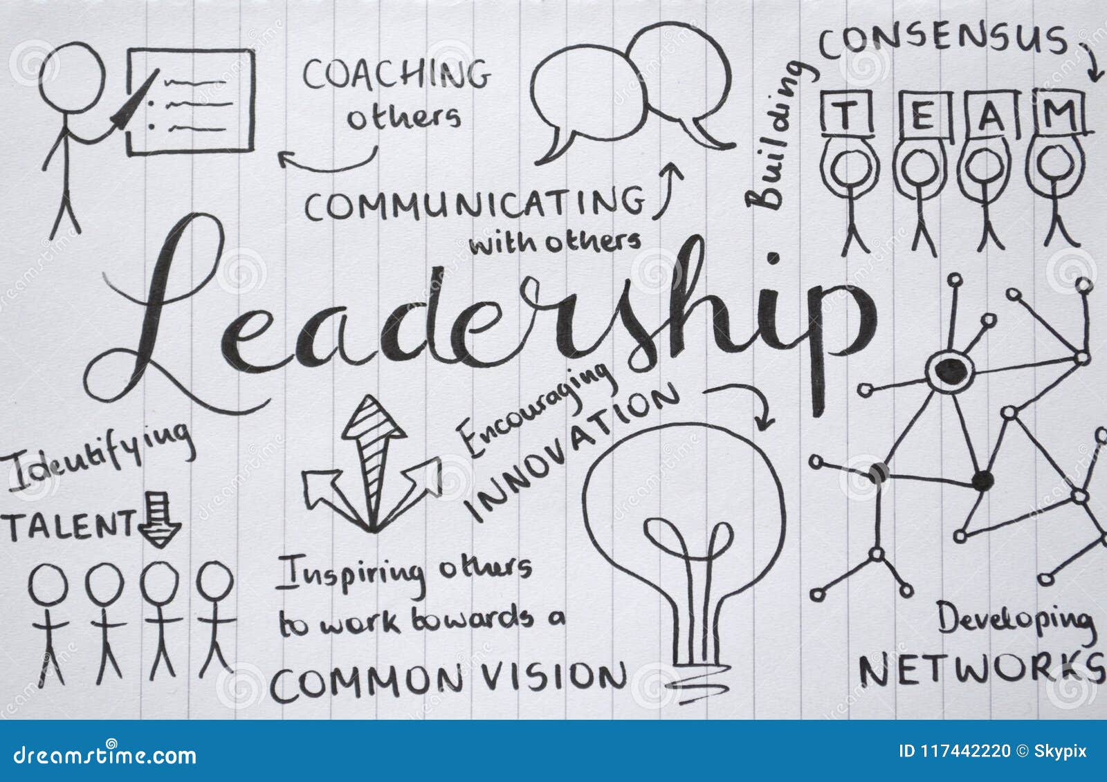 Poster Leadership Drawing at Cheryl Lee blog