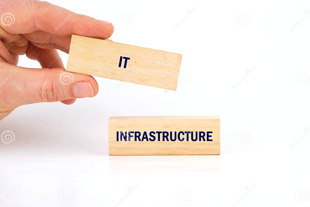 Blocks Labeled Infrastructure and it are Stacked, Showcasing a Concept ...
