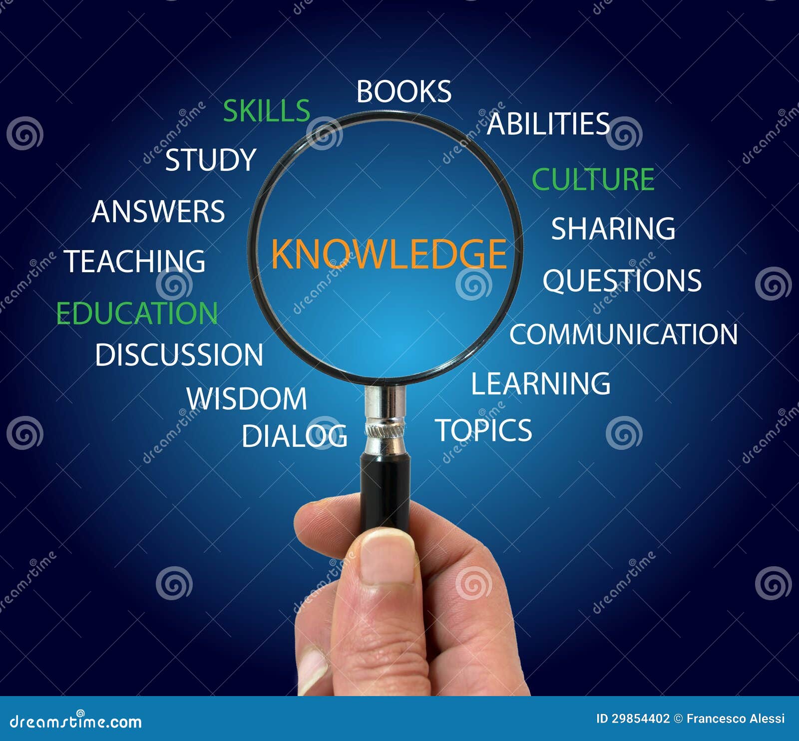 Knowledge stock photo. Image of background, education - 29854402 Knowledge stock photo. Image of background, education - 29854402