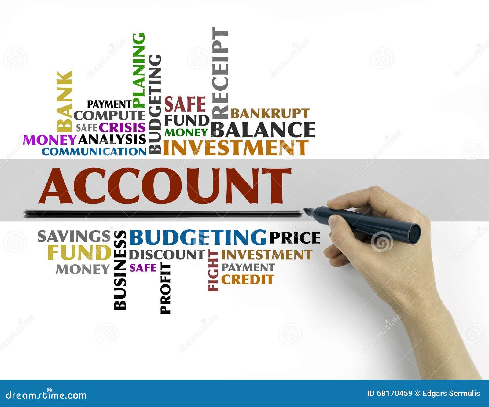 Hand with Marker Writing - ACCOUNT Word Cloud, Business Concept Stock ...