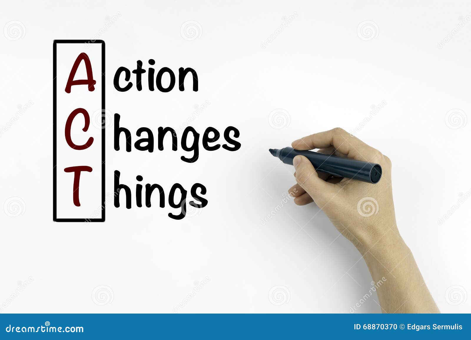 Hand with Marker Writing Action Changes Things (ACT), Business C Stock ...