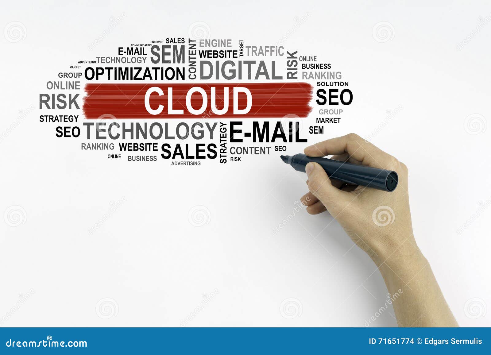 Hand with Marker Writing - Cloud, Business Concept Stock Photo - Image ...