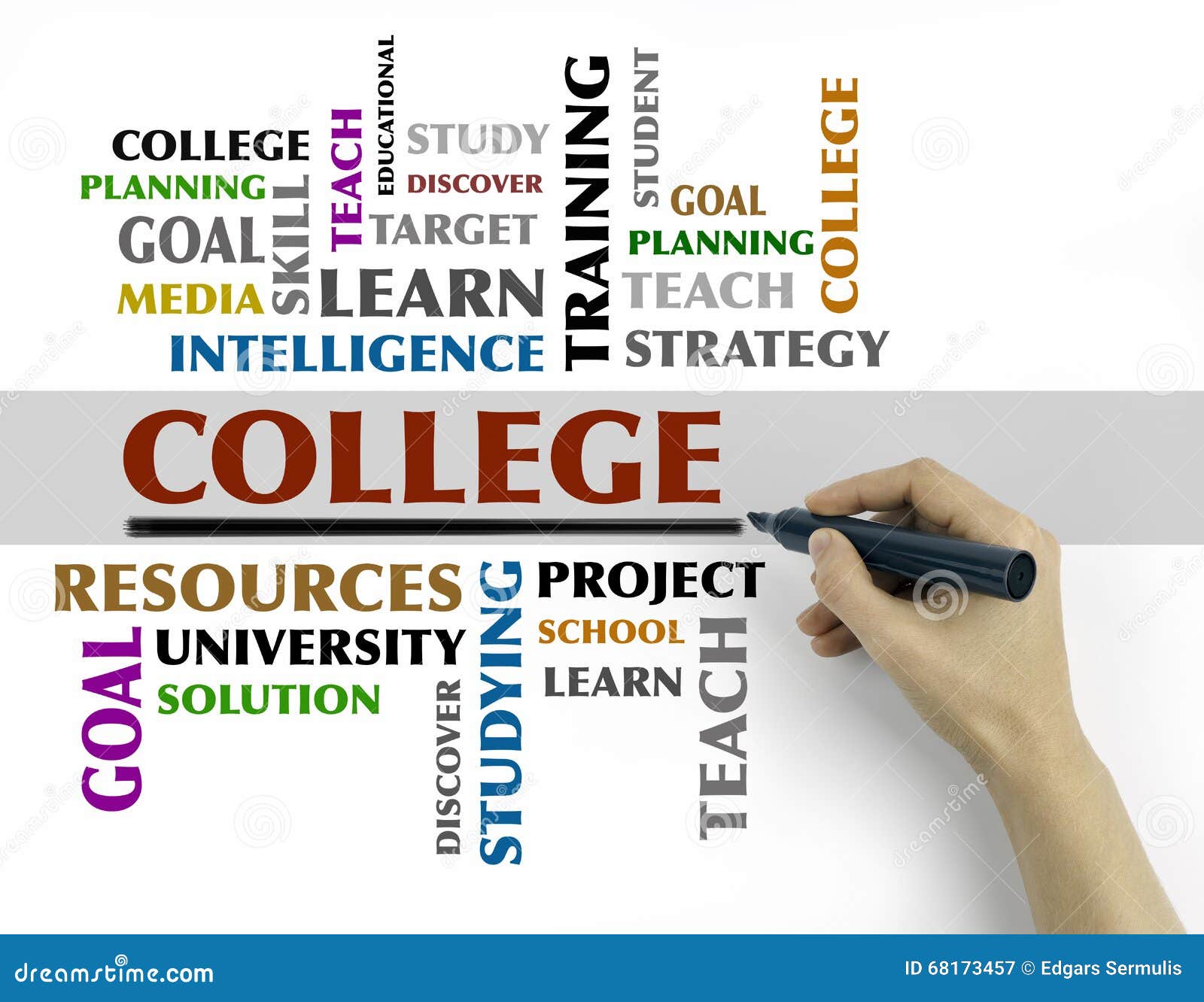 Hand with Marker Writing - COLLEGE Word Cloud, Education Concept Stock ...