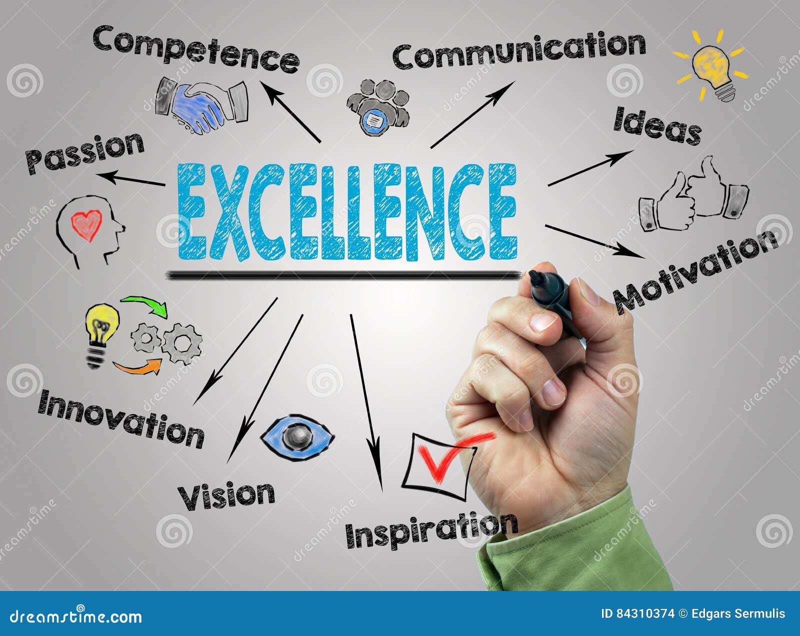 Hand with Marker Writing Excellence, Business Concept Stock ...