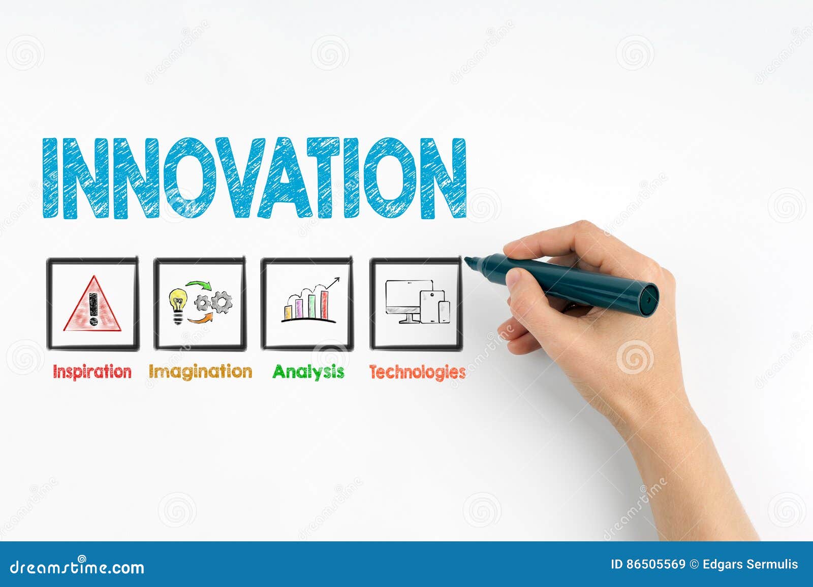 Hand with Marker Writing - Innovation Concept Stock Image - Image of ... Hand with Marker Writing - Innovation Concept Stock Image - Image of ...