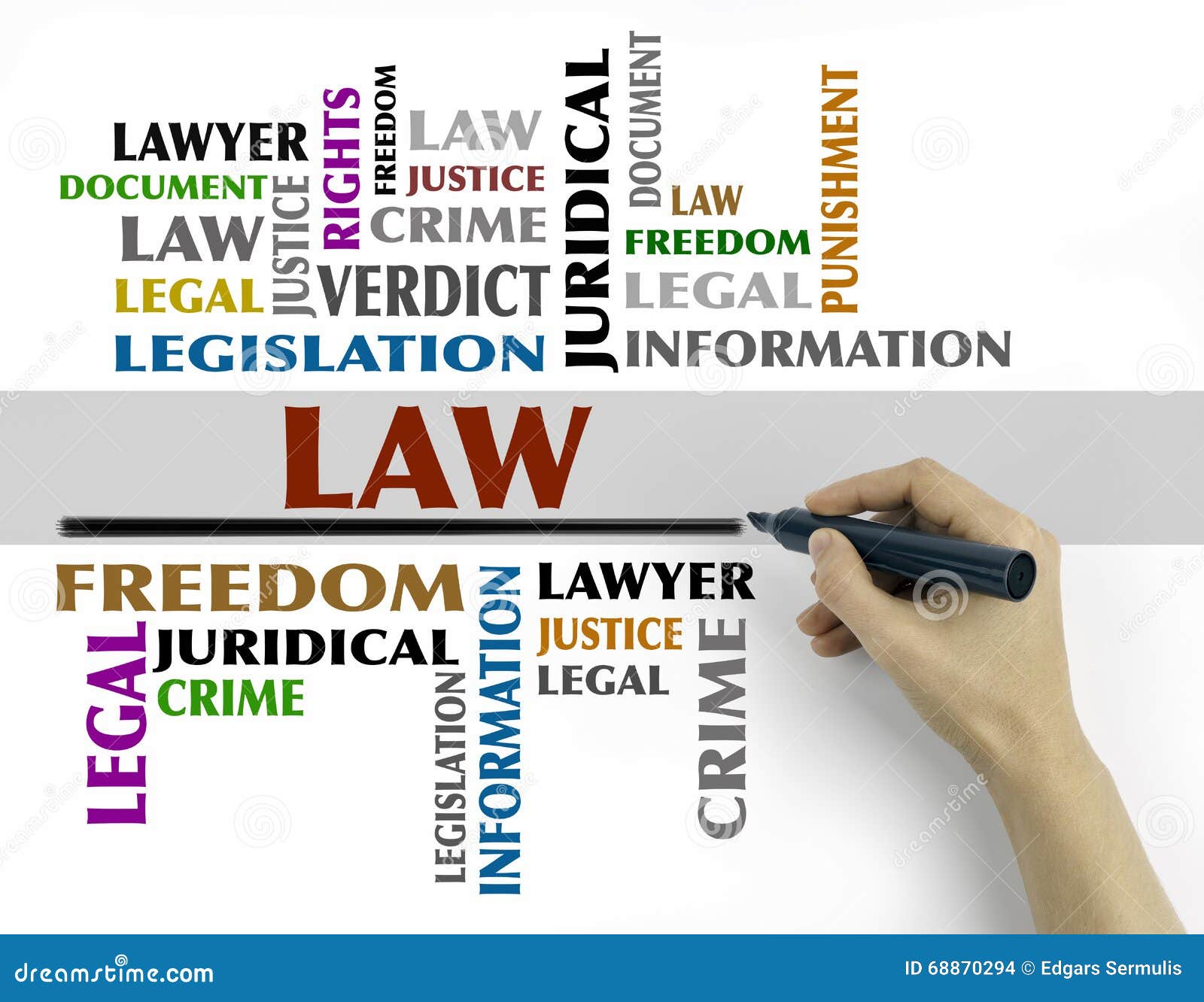 Hand with Marker Writing - Law Word Cloud Stock Photo - Image of ...