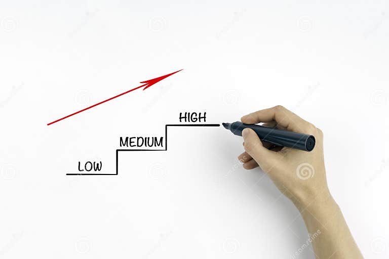 Hand with Marker Writing Low - Medium - High Stock Image - Image of ...