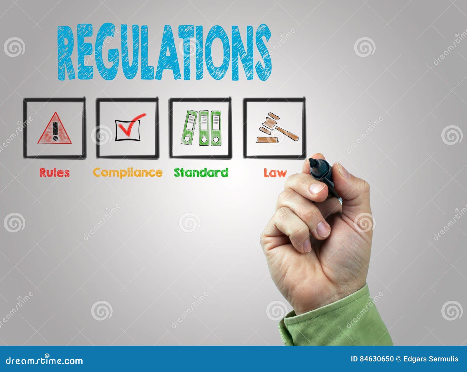 Hand with Marker Writing Regulations, Business Concept Stock Photo ...