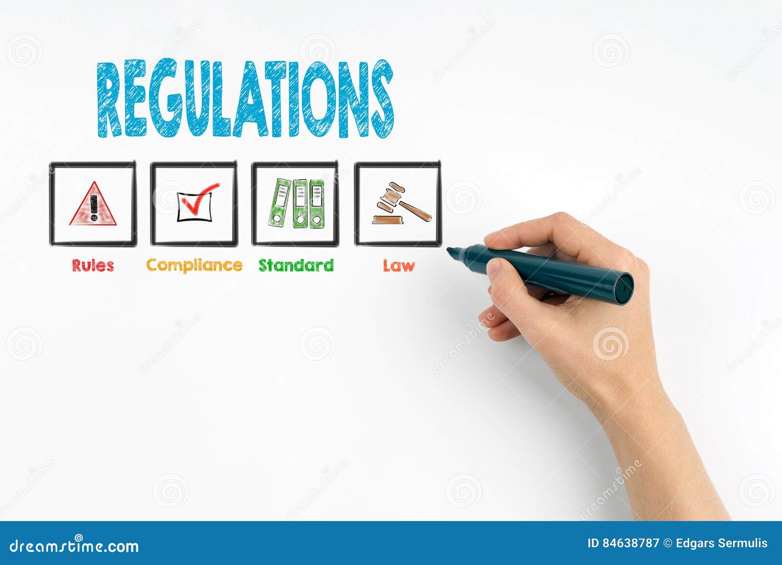 2,064 Writing Regulations Stock Photos - Free & Royalty-Free Stock ...