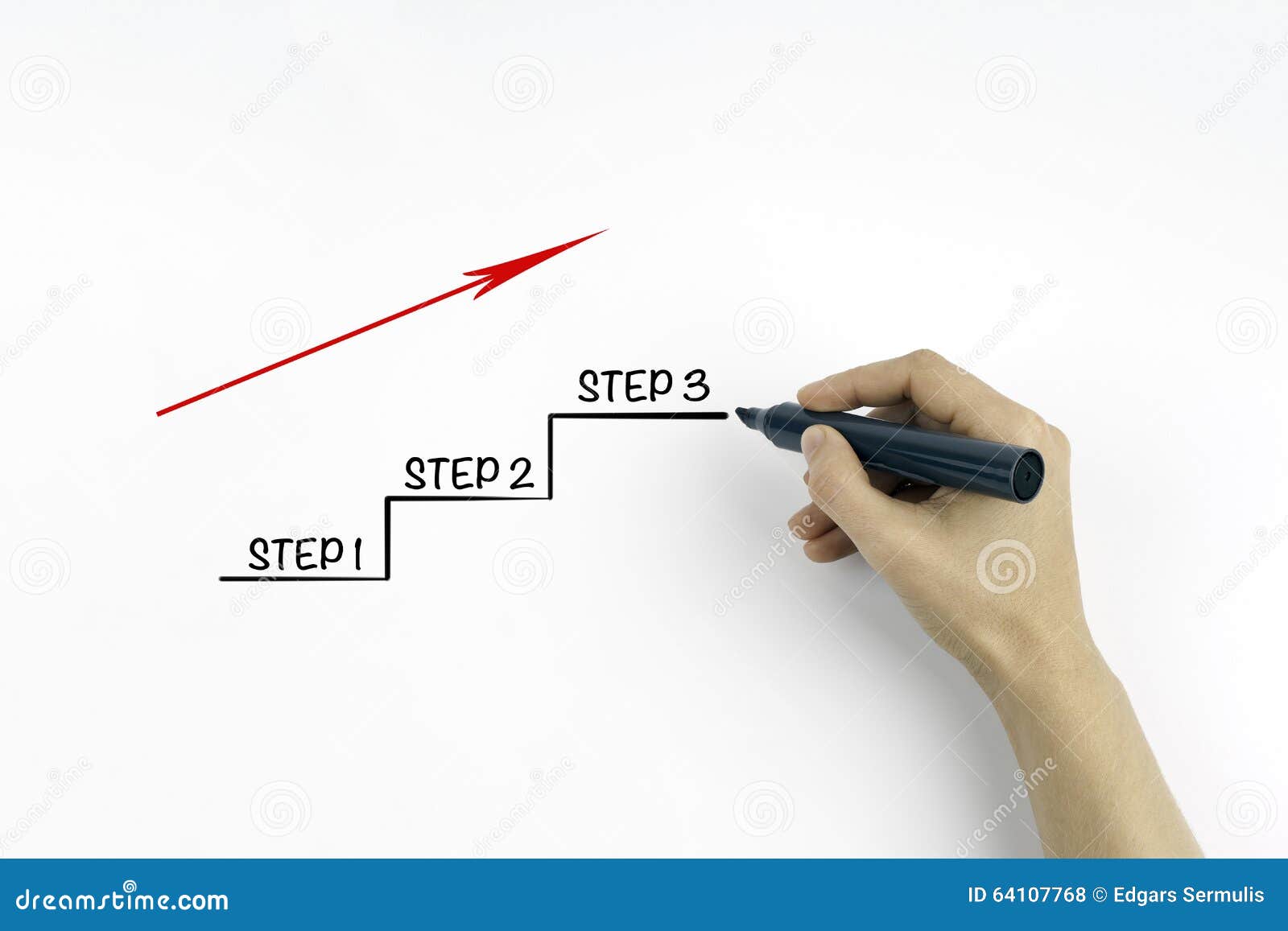 Hand Met Teller Het Schrijven Stap 1 - Stap 2 - Stap 3 Stock Foto ...