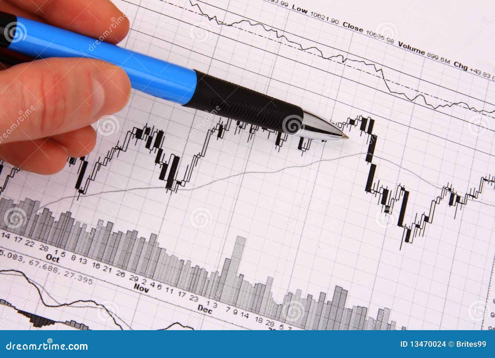 Hand with a Pen Pointing at Financial Chart Stock Photo - Image of bank ...