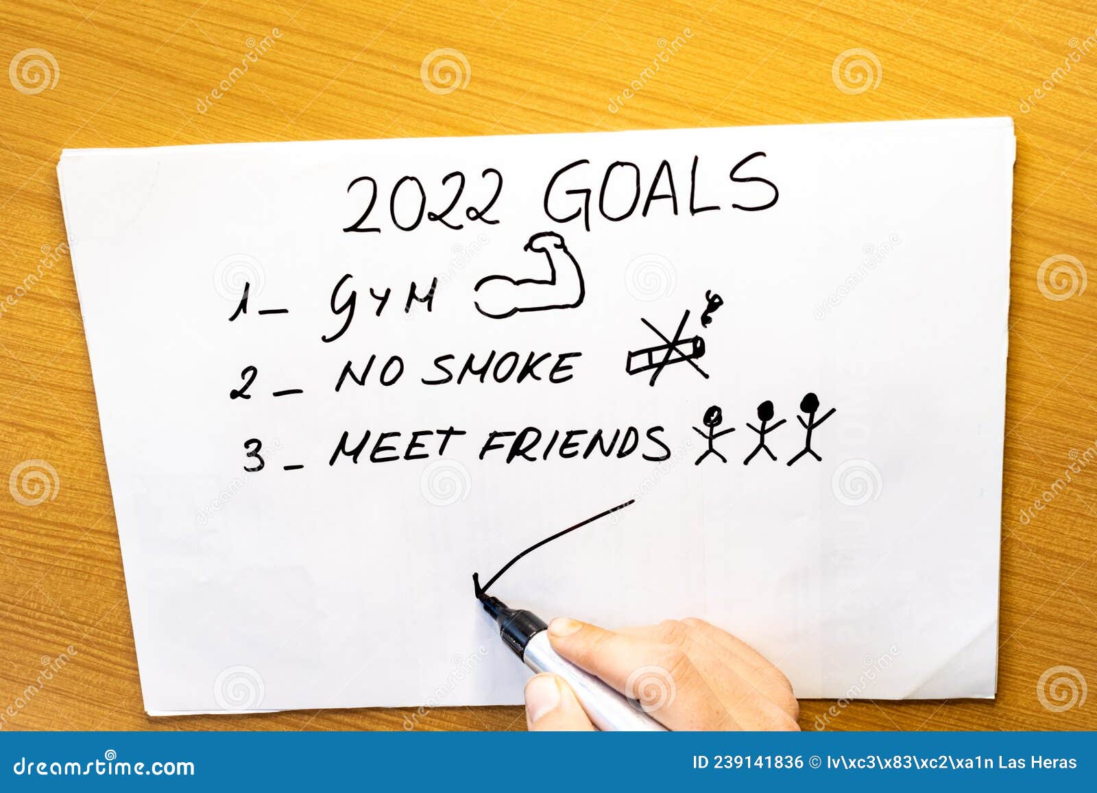 Hand of a Person Drawing a Tic of Realized or Done, Completed the 2022 ...