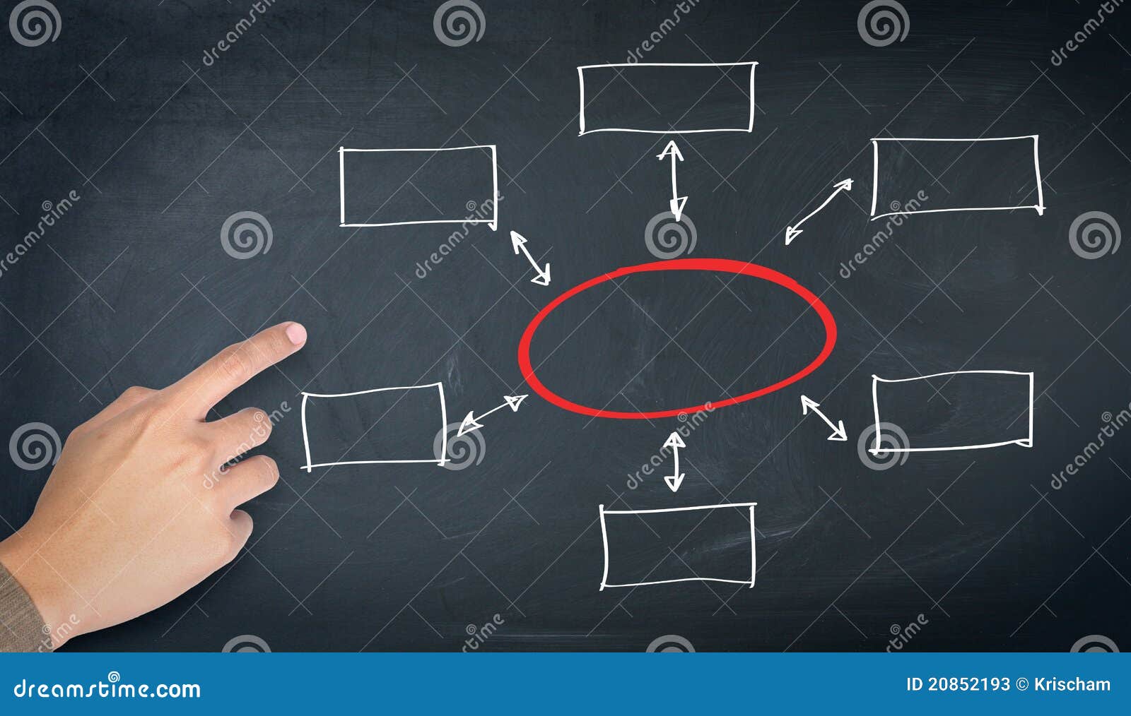 Hand Pointing Chalkboard Chart Stock Image - Image of innovation, plan ...