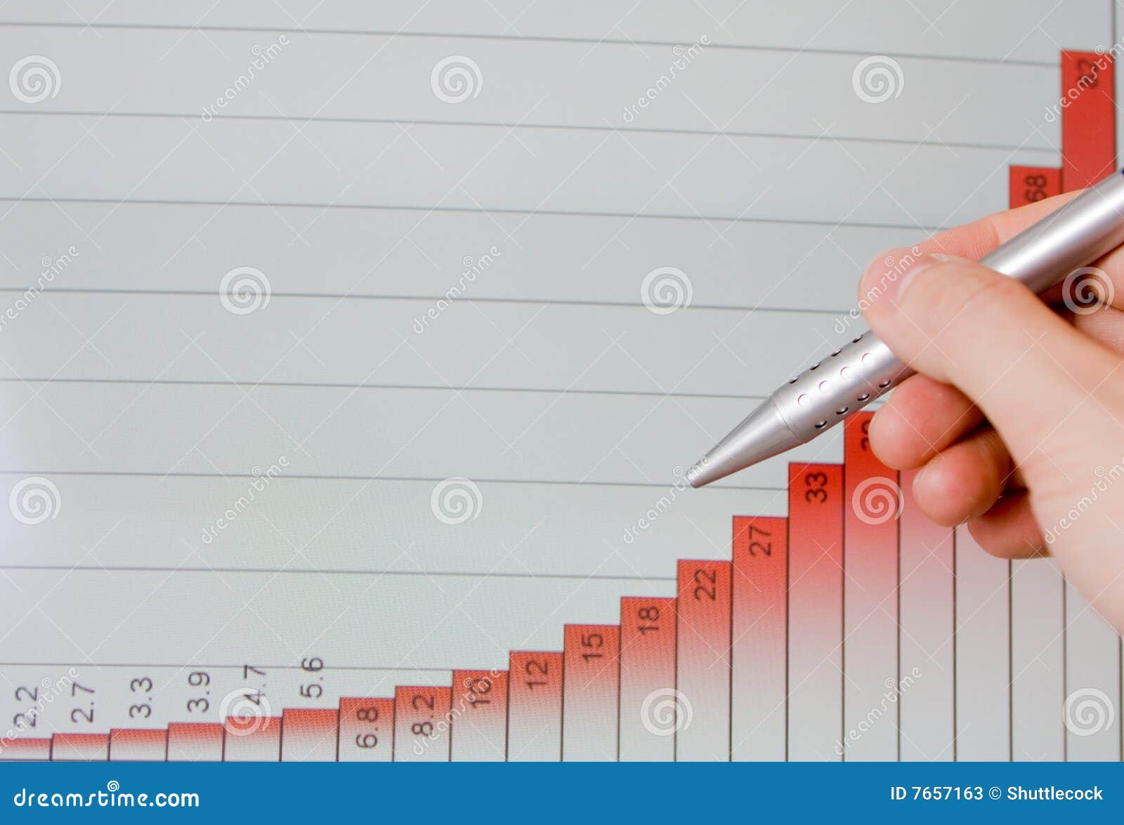 Hand pointing graph charts stock image. Image of annual - 7657163