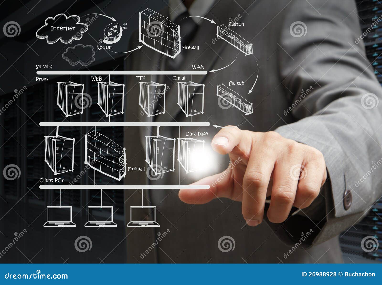 Hand Points the Internet System Chart Stock Photo - Image of online ...