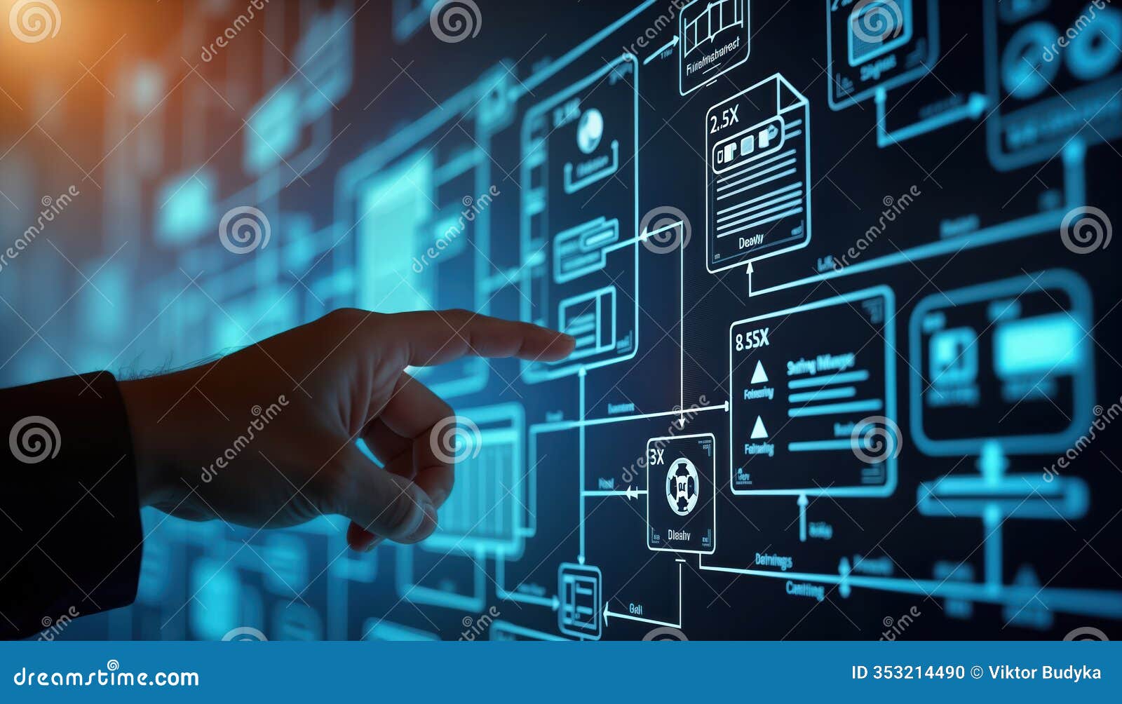 User Journey Mapping With Flowcharts Visualizing User Path ... User Journey Mapping With Flowcharts Visualizing User Path ...