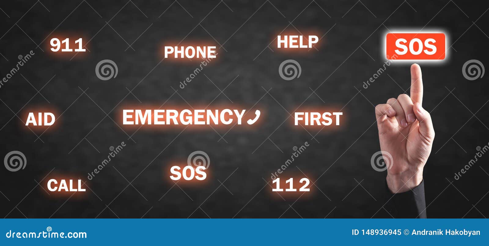 Hand Pressing SOS Button. Emergency, Call, Help Stock Image - Image of ...