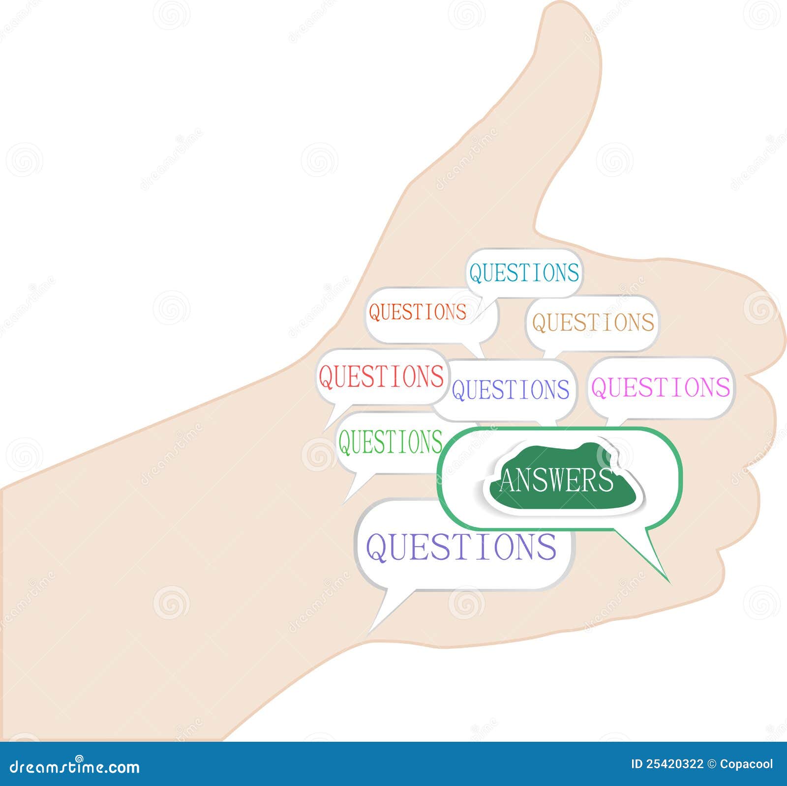 Hand with Question Answer Concept Stock Vector - Illustration of ...