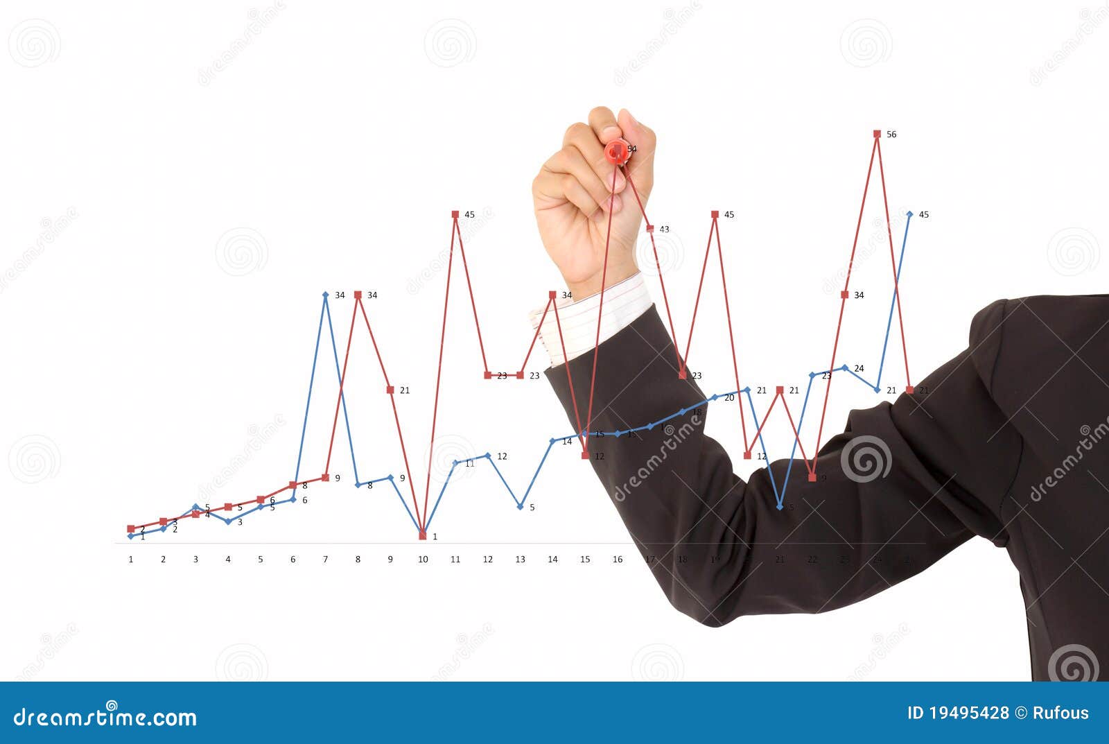 Hand Showing Graph Isolated on White Stock Photo - Image of board ...