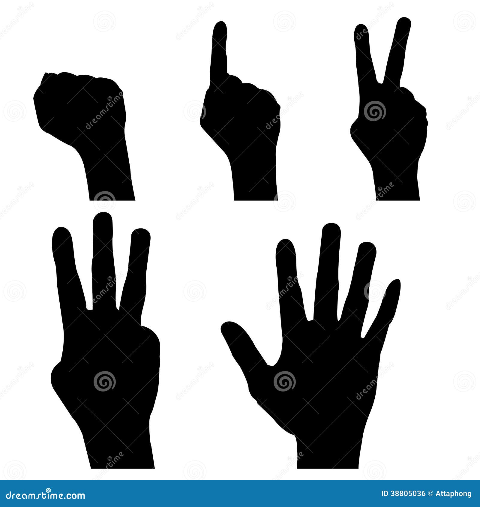 Funny Hand Signals