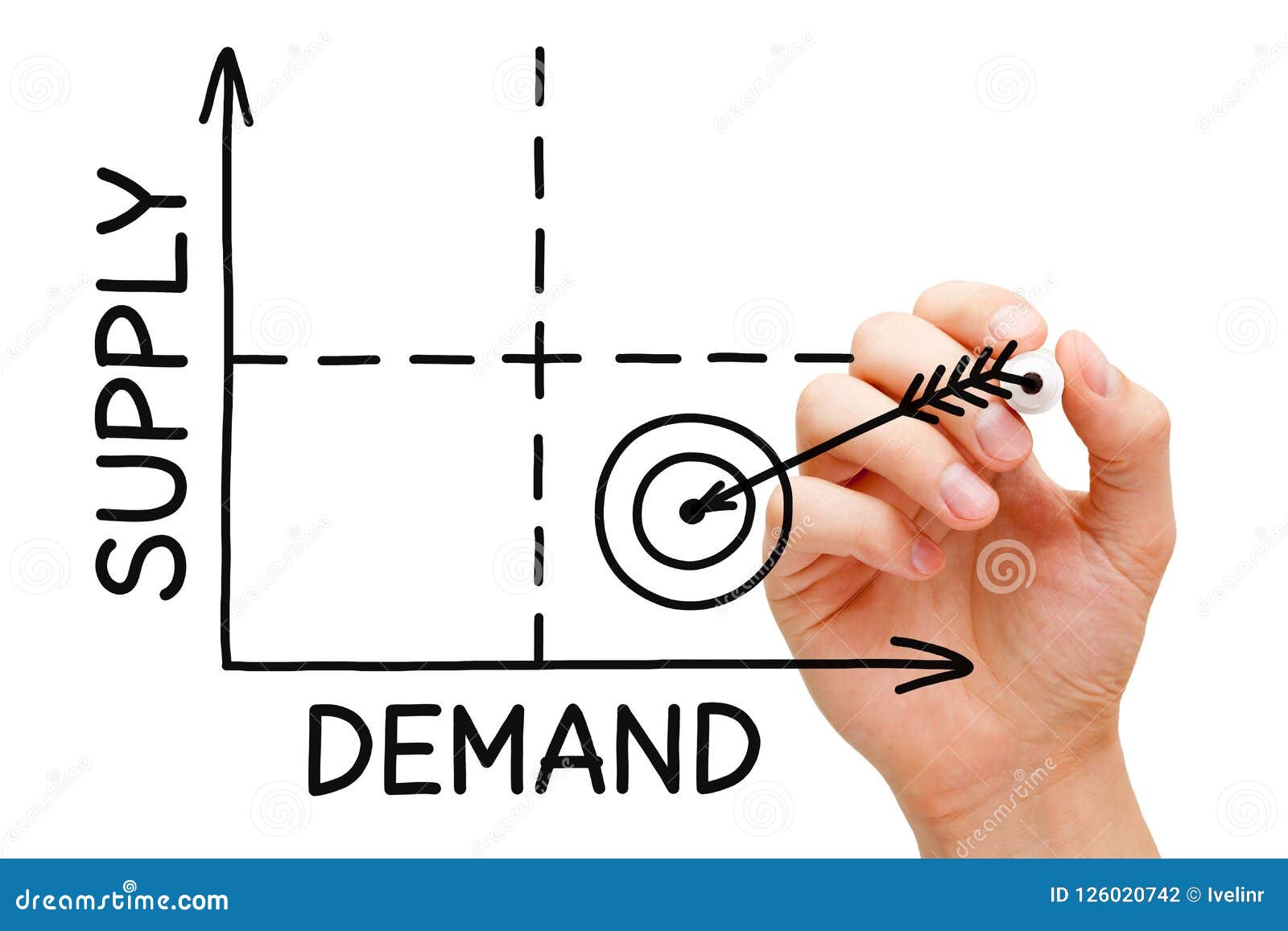 High Demand Low Supply Graph Concept Stock Photo - Image of price ... High Demand Low Supply Graph Concept Stock Photo - Image of price ...