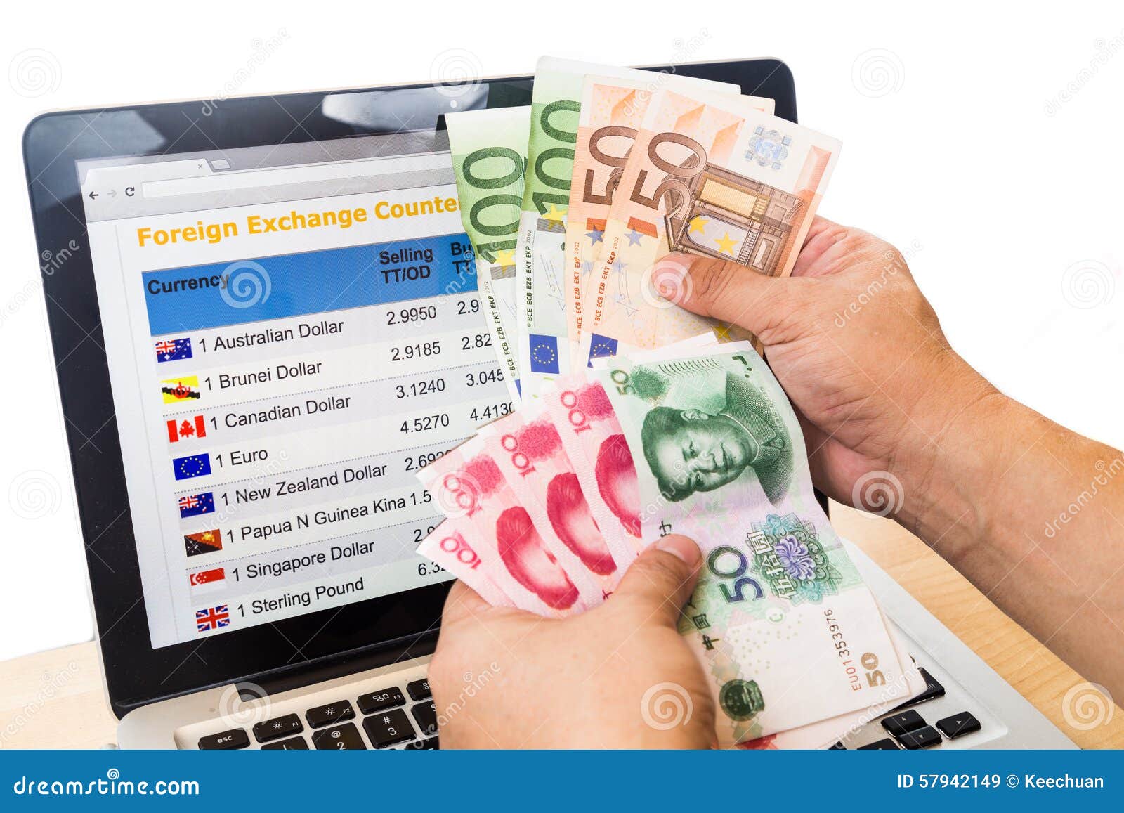 Hand Sorting EURO and YUAN in Front of Currency Exchange Chart O Stock ...